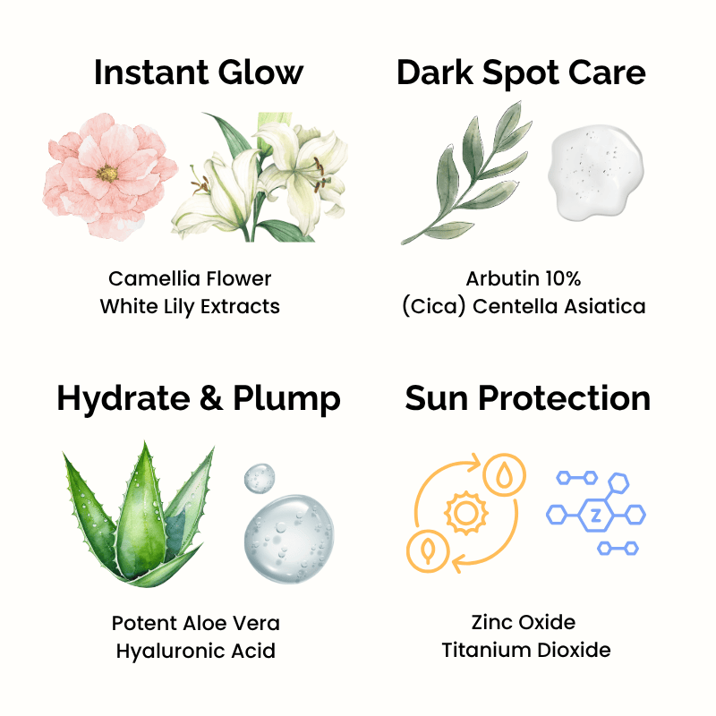 Luscious - Brightening Base SPF 45