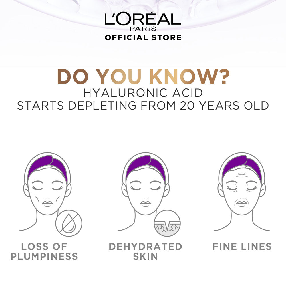 LOreal Paris - Hyaluron Expert Replumping Moisturizing Night Cream 50 ...